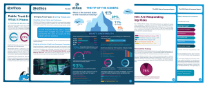 2025 State of Insurance Report